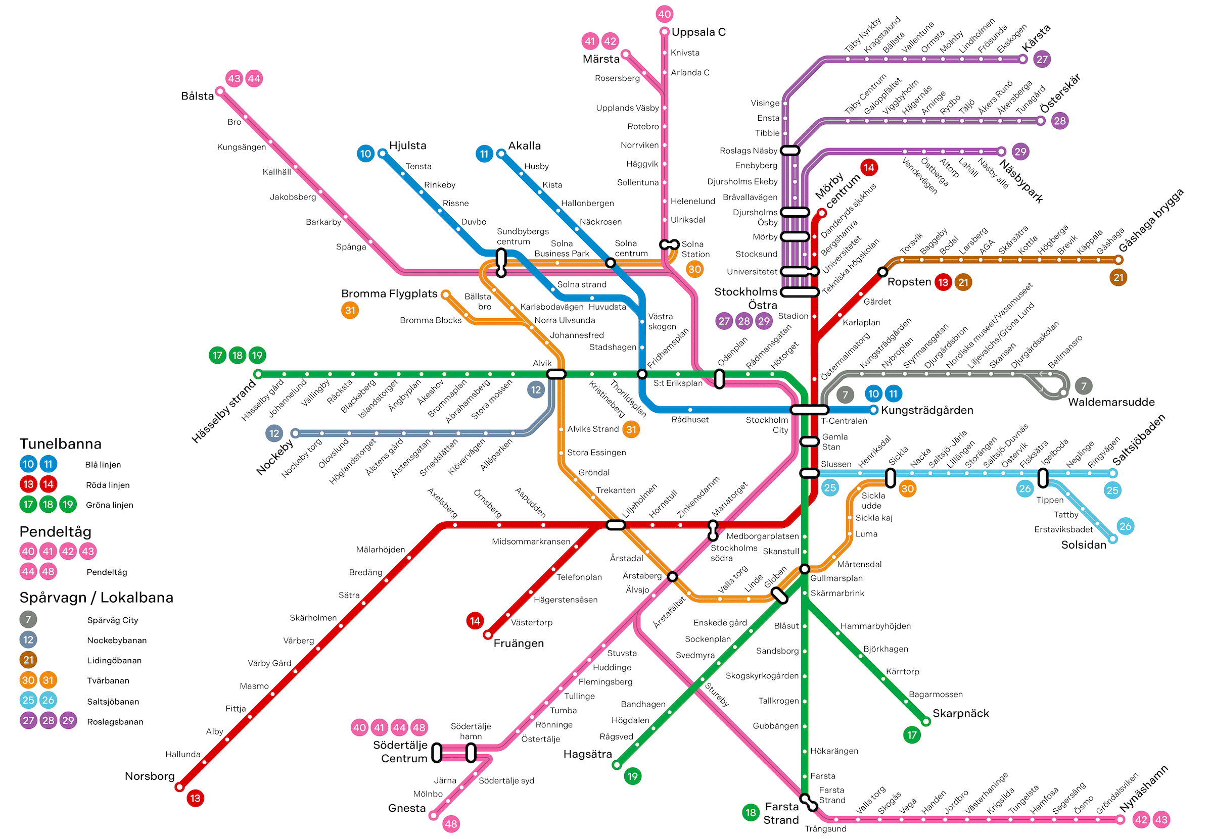 Public Transport in Stockholm